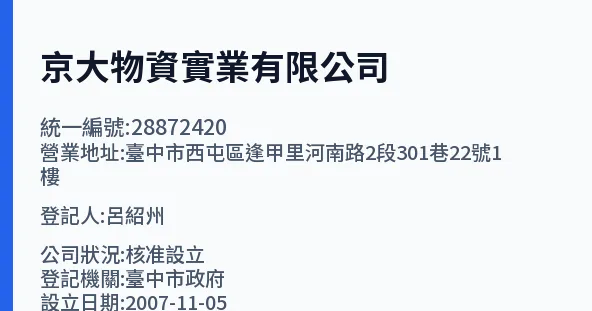 京大物資實業有限公司的照片-統編 28872420(臺中市) 公司登記資料與營業項目詳細圖表