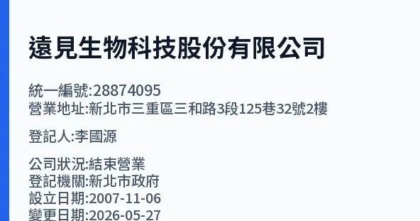 遠見生物科技股份有限公司的照片-統編 28874095(新北市) 公司登記資料與營業項目詳細圖表
