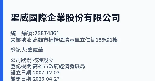 聖威國際企業股份有限公司的照片-統編 28874861(高雄市) 公司登記資料與營業項目詳細圖表