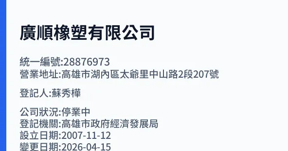 廣順橡塑有限公司的照片-統編 28876973(高雄市) 公司登記資料與營業項目詳細圖表