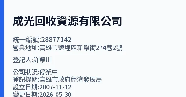 成光回收資源有限公司的照片-統編 28877142(高雄市) 公司登記資料與營業項目詳細圖表