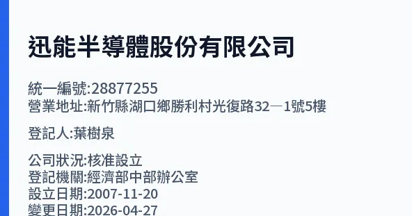 迅能半導體股份有限公司的照片-統編 28877255(新竹縣) 公司登記資料與營業項目詳細圖表