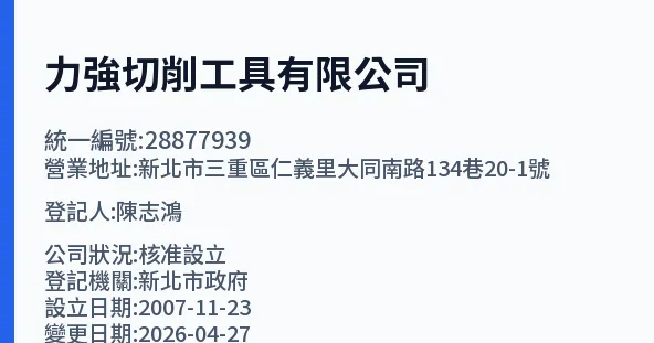 力強切削工具有限公司的照片-統編 28877939(新北市) 公司登記資料與營業項目詳細圖表