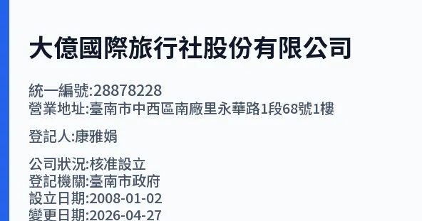 大億國際旅行社股份有限公司的照片-統編 28878228(臺南市) 公司登記資料與營業項目詳細圖表
