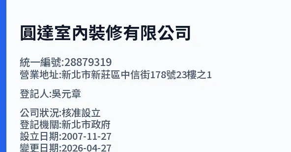 圓達室內裝修有限公司的照片-統編 28879319(新北市) 公司登記資料與營業項目詳細圖表