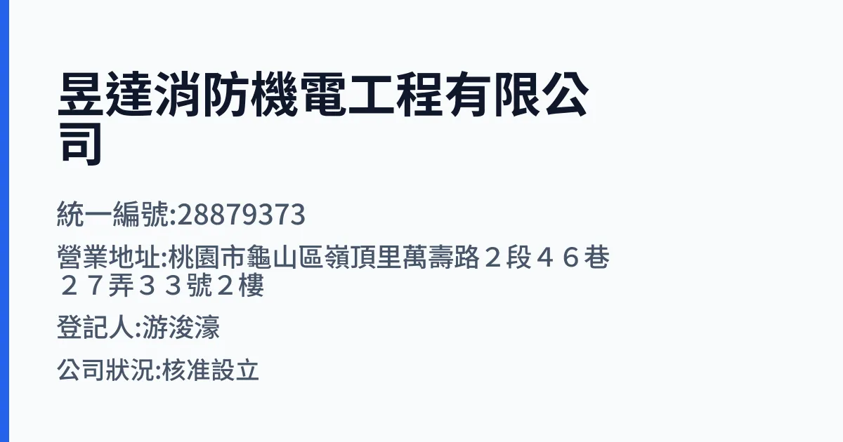 昱達消防機電工程有限公司 - 統編 28879373(桃園市) 公司登記資料與營業項目詳細圖表