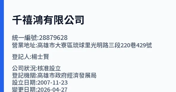 千禧鴻有限公司的照片-統編 28879628(高雄市) 公司登記資料與營業項目詳細圖表