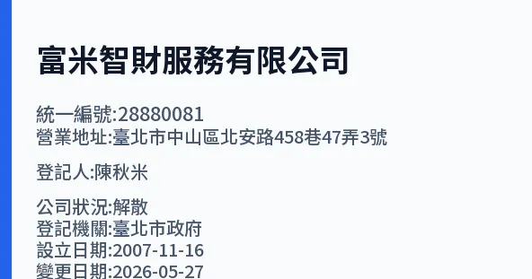 富米智財服務有限公司的照片-統編 28880081(臺北市) 公司登記資料與營業項目詳細圖表