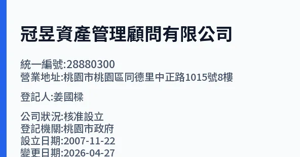 冠昱資產管理顧問有限公司的照片-統編 28880300(桃園市) 公司登記資料與營業項目詳細圖表