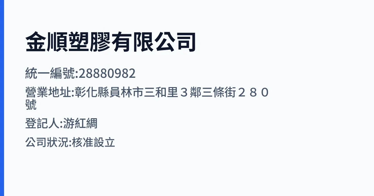 金順塑膠有限公司 - 統編 28880982(彰化縣) 公司登記資料與營業項目詳細圖表