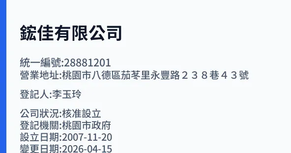 鋐佳有限公司的照片-統編 28881201(桃園市) 公司登記資料與營業項目詳細圖表