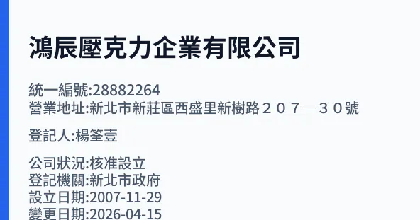 鴻辰壓克力企業有限公司的照片-統編 28882264(新北市) 公司登記資料與營業項目詳細圖表
