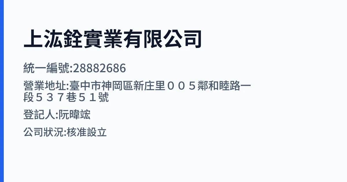 上汯銓實業有限公司 - 統編 28882686(臺中市) 公司登記資料與營業項目詳細圖表