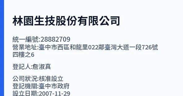 林園生技股份有限公司的照片-統編 28882709(臺中市) 公司登記資料與營業項目詳細圖表