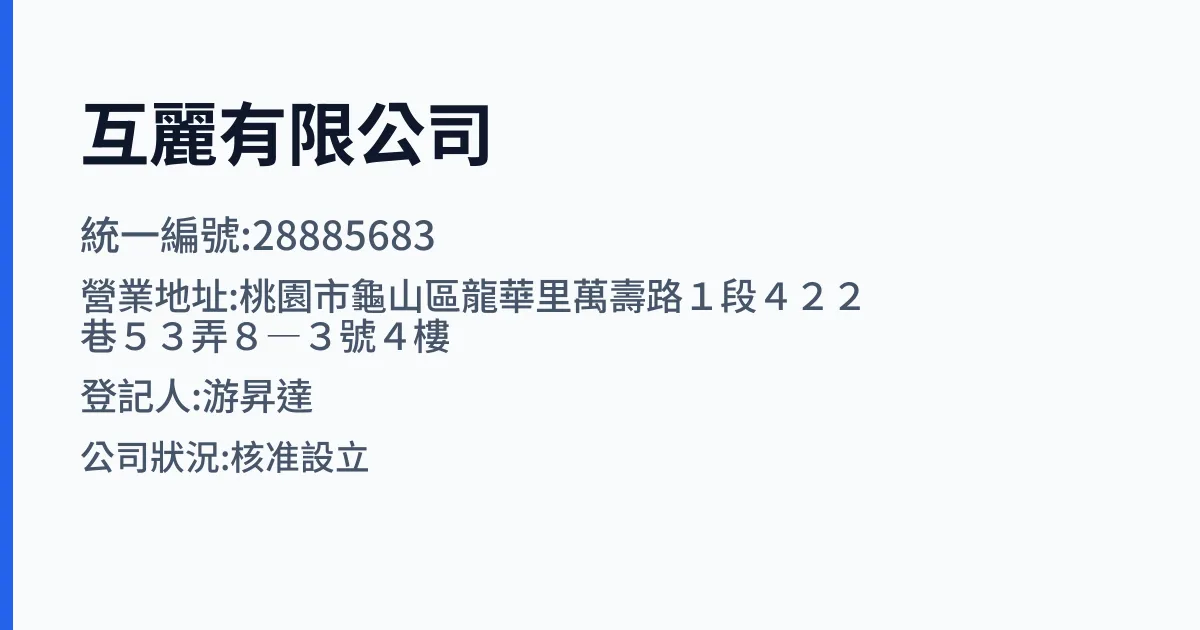 互麗有限公司 - 統編 28885683(桃園市) 公司登記資料與營業項目詳細圖表