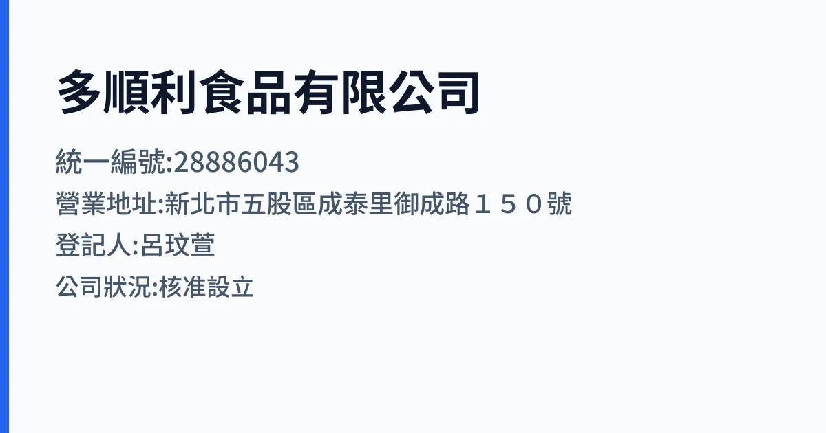 多順利食品有限公司 - 統編 28886043(新北市) 公司登記資料與營業項目詳細圖表