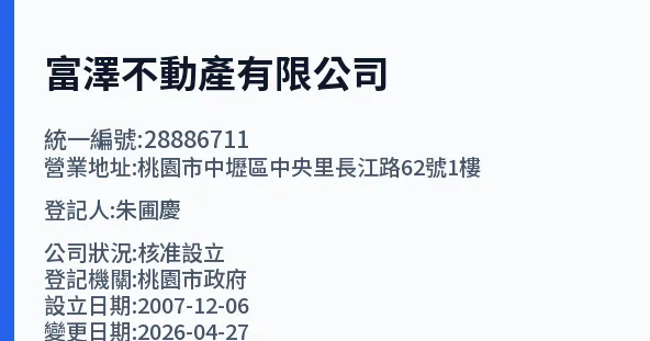 富澤不動產有限公司的照片-統編 28886711(桃園市) 公司登記資料與營業項目詳細圖表