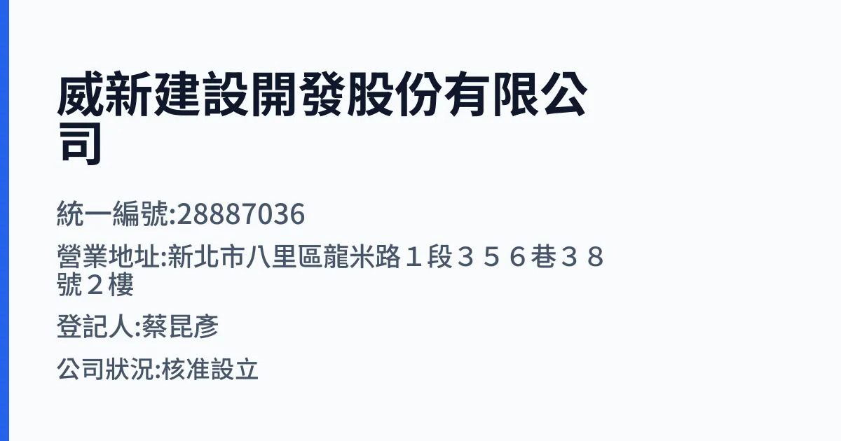 威新建設開發股份有限公司 - 統編 28887036(新北市) 公司登記資料與營業項目詳細圖表