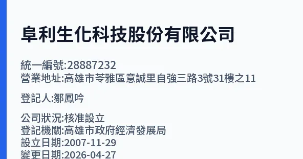 阜利生化科技股份有限公司的照片-統編 28887232(高雄市) 公司登記資料與營業項目詳細圖表