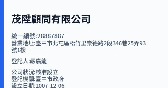 茂陞顧問有限公司的照片-統編 28887887(臺中市) 公司登記資料與營業項目詳細圖表