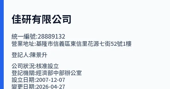佳研有限公司的照片-統編 28889132(基隆市) 公司登記資料與營業項目詳細圖表