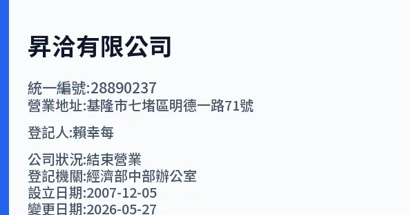 昇洽有限公司的照片-統編 28890237(基隆市) 公司登記資料與營業項目詳細圖表