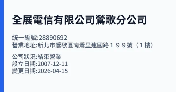 全展電信有限公司鶯歌分公司的照片-統編 28890692(新北市) 公司登記資料與營業項目詳細圖表