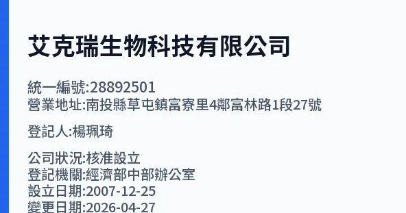 艾克瑞生物科技有限公司的照片-統編 28892501(南投縣) 公司登記資料與營業項目詳細圖表