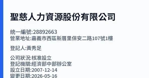 聖慈人力資源股份有限公司的照片-統編 28892663(嘉義市) 公司登記資料與營業項目詳細圖表