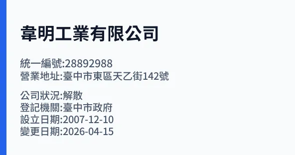 韋明工業有限公司的照片-統編 28892988(臺中市) 公司登記資料與營業項目詳細圖表