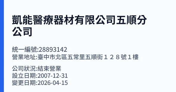 凱能醫療器材有限公司五順分公司的照片-統編 28893142(臺中市) 公司登記資料與營業項目詳細圖表