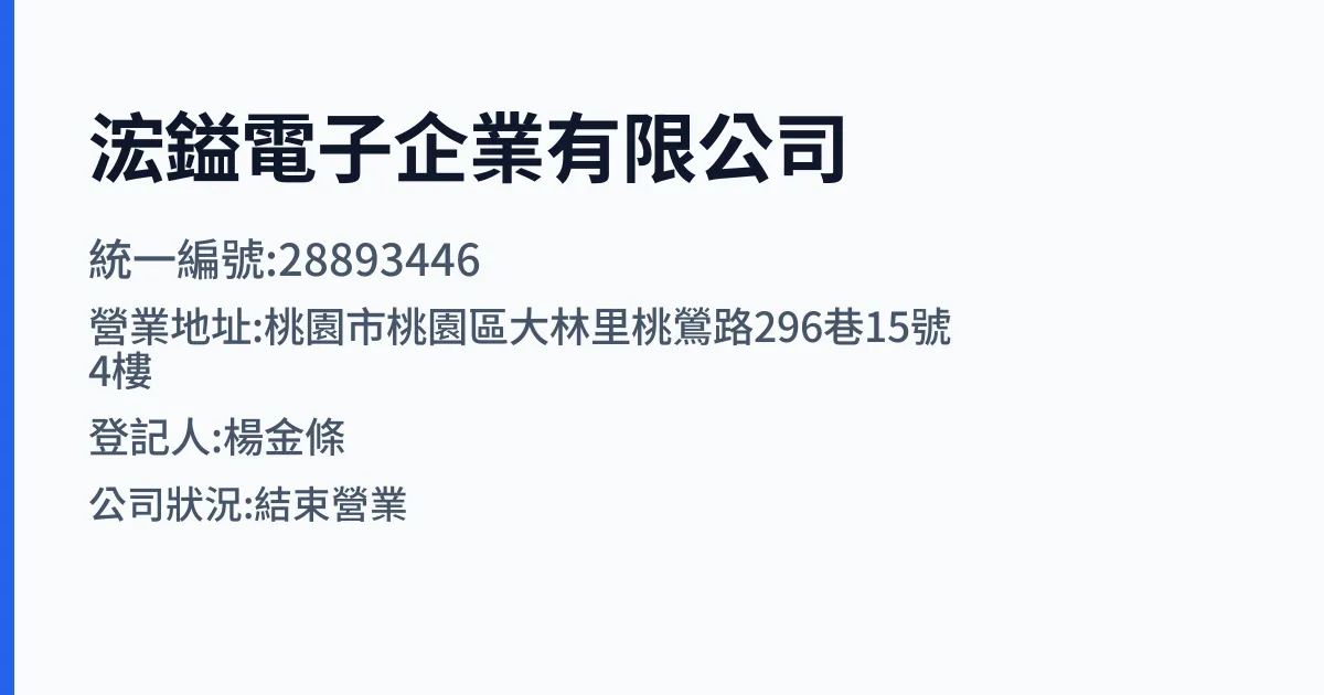 浤鎰電子企業有限公司 - 統編 28893446(桃園市) 公司登記資料與營業項目詳細圖表