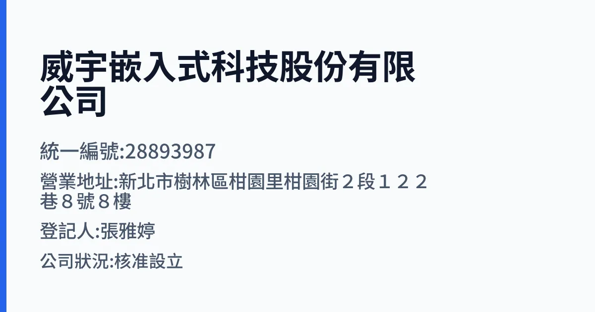威宇嵌入式科技股份有限公司 - 統編 28893987(新北市) 公司登記資料與營業項目詳細圖表