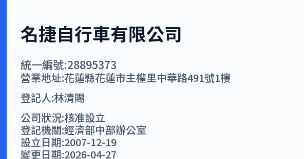 名捷自行車有限公司的照片-統編 28895373(花蓮縣) 公司登記資料與營業項目詳細圖表