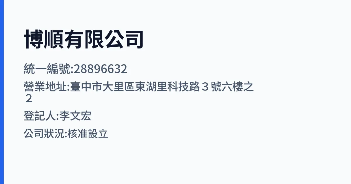 博順有限公司 - 統編 28896632(臺南市) 公司登記資料與營業項目詳細圖表