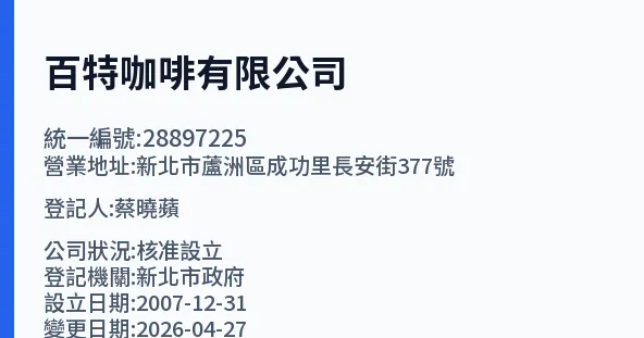 百特咖啡有限公司的照片-統編 28897225(新北市) 公司登記資料與營業項目詳細圖表
