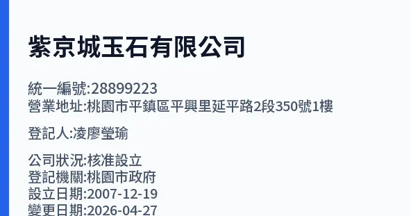 紫京城玉石有限公司的照片-統編 28899223(桃園市) 公司登記資料與營業項目詳細圖表