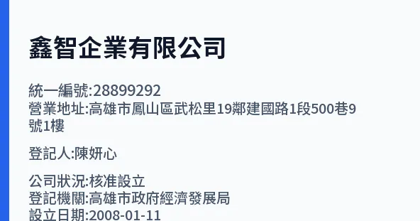 鑫智企業有限公司的照片-統編 28899292(高雄市) 公司登記資料與營業項目詳細圖表