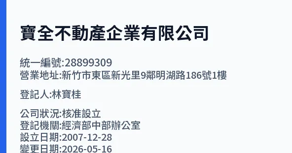 寶全不動產企業有限公司的照片-統編 28899309(新竹市) 公司登記資料與營業項目詳細圖表