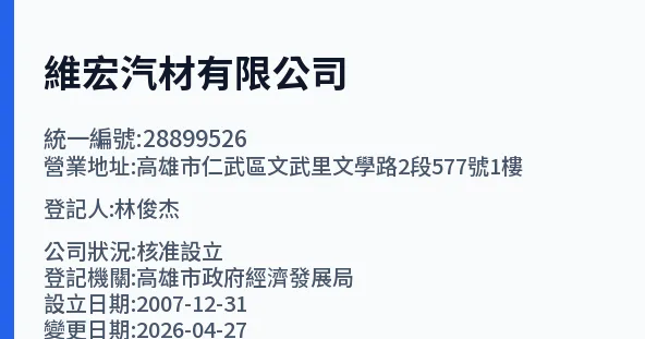 維宏汽材有限公司的照片-統編 28899526(高雄市) 公司登記資料與營業項目詳細圖表