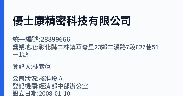 優士康精密科技有限公司的照片-統編 28899666(彰化縣) 公司登記資料與營業項目詳細圖表