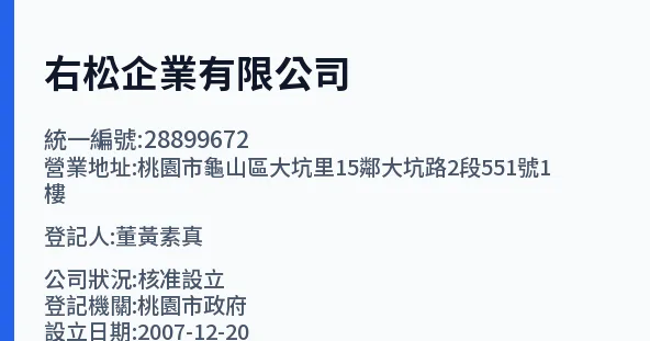 右松企業有限公司的照片-統編 28899672(桃園市) 公司登記資料與營業項目詳細圖表