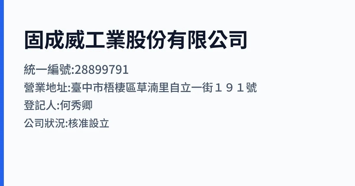 固成威工業股份有限公司 - 統編 28899791(臺中市) 公司登記資料與營業項目詳細圖表