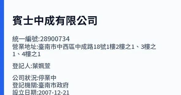 賓士中成有限公司的照片-統編 28900734(臺南市) 公司登記資料與營業項目詳細圖表