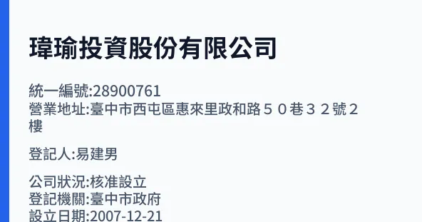 瑋瑜投資股份有限公司的照片-統編 28900761(臺中市) 公司登記資料與營業項目詳細圖表