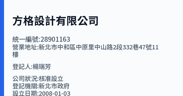 方格設計有限公司的照片-統編 28901163(新北市) 公司登記資料與營業項目詳細圖表