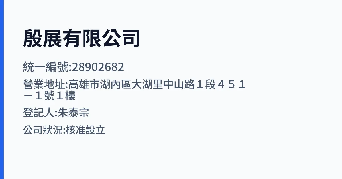 殷展有限公司 - 統編 28902682(高雄市) 公司登記資料與營業項目詳細圖表