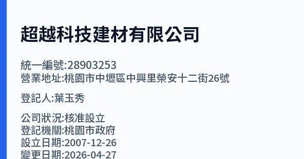 超越科技建材有限公司的照片-統編 28903253(桃園市) 公司登記資料與營業項目詳細圖表