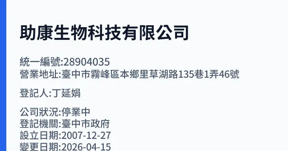 助康生物科技有限公司的照片-統編 28904035(臺中市) 公司登記資料與營業項目詳細圖表