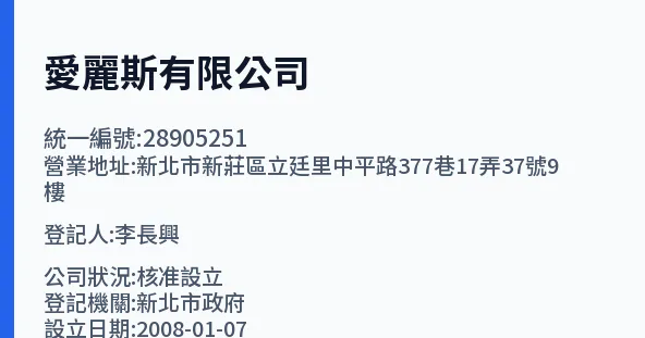 愛麗斯有限公司的照片-統編 28905251(新北市) 公司登記資料與營業項目詳細圖表